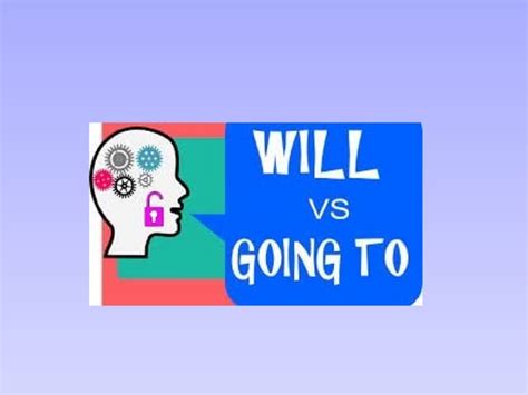 Part 5 Simple Future Intermediatepptx