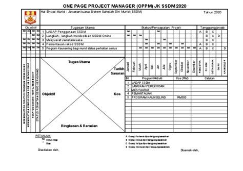 Oppm Ssdm 2020 Pdf