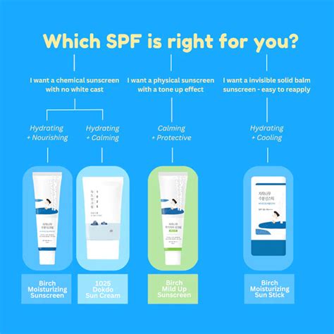 Round Lab Birch Moisturizing Sun Stick 19g Spf 50 Pa 라운드랩 자작나무 수분 Sunshinemall Korea Beauty