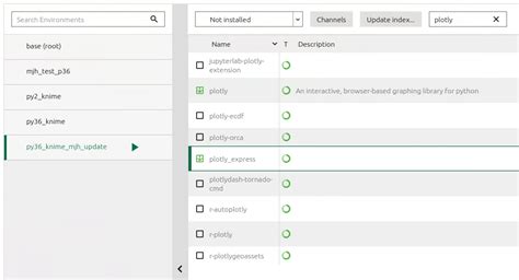 extending knime python integration with plotly express and kaleido