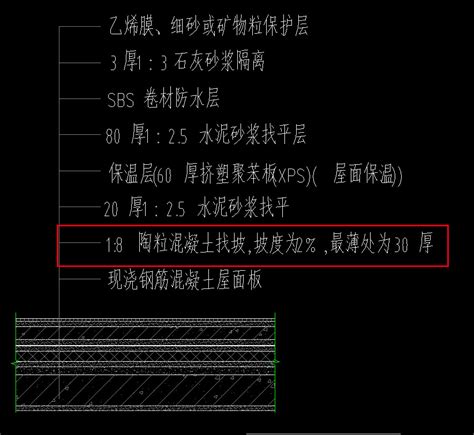 屋面找坡如何计算图解版 哔哩哔哩
