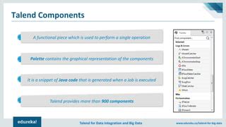 Talend Components Tmap Tjoin Tfilelist Tinputfiledelimited Talend Online Training