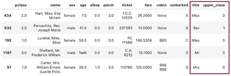 Advanced Data Preparation Using Custom Transformers In Scikit Learn Towards Data Science