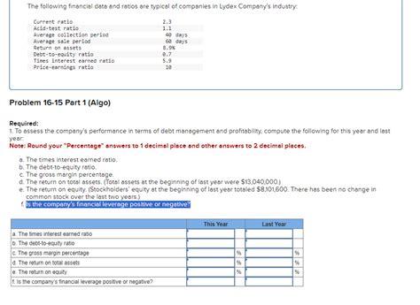 Solved Problem 16 15 Algo Comprehensive Ratio Analysis Chegg Com
