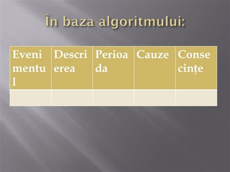 Ppt Proiect Didactic Powerpoint Presentation Free Download Id2865234