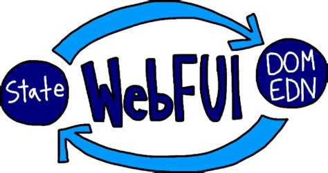 Github Drcodewebfui Client Side Web Framework For Clojurescript