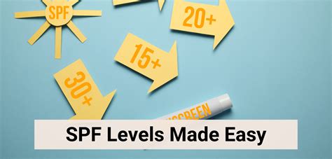 Spf Levels Made Easy The Princientist