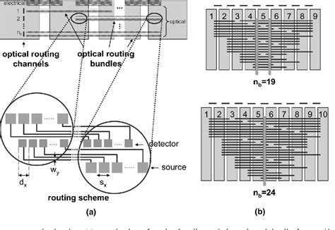 Figure 10 From Systematic Simulation Based Predictive Synthesis Of