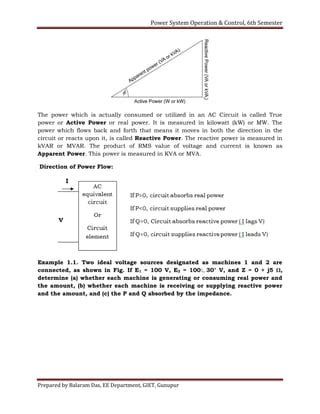 Fundamentals Of Power System PDF