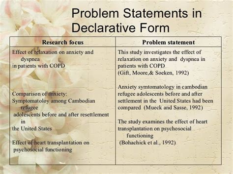 How To Write A Research Problem Statement Example How To Prepare A Research Problem Statement