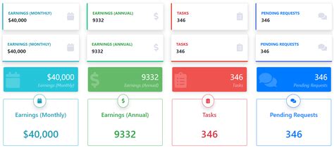 Add Value And Info Box In Shiny And Rmarkdown