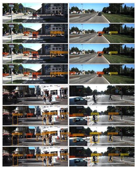 Mdfn Multi Scale Deep Feature Learning Network For Object Detection