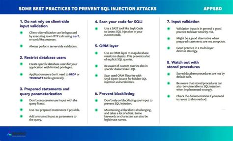 1sql Injection Cheat Sheet Some Best Practices To Prevent Sql