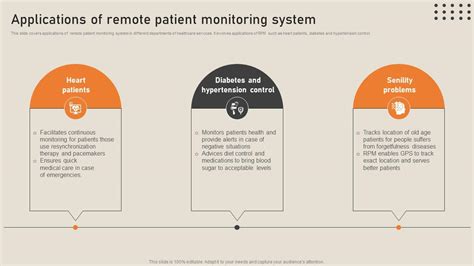 Applications Of Remote Patient Monitoring System His To Transform Medical Ppt Presentation