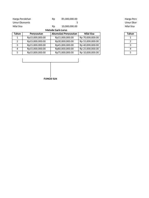 Fungsi Slnddbsyd Pdf