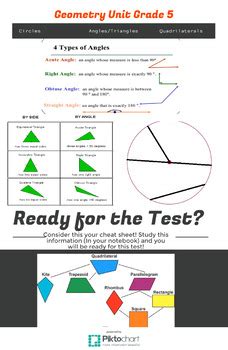 Geometry Unit Study Guide By Katherine Keller Teachers Pay Teachers