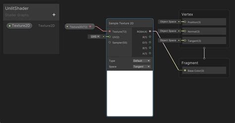 【unity】初心者向けshader Graphの始め方 渋谷ほととぎす通信