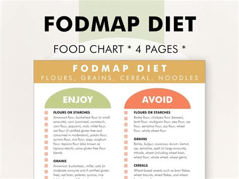 Fodmap Diet Pdf Fodmap Foods List High And Low Fodmaps Food Chart