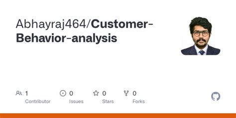 Abhayraj C R On Linkedin Github Abhayraj464customer Behavior Analysis