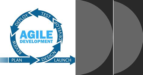 List Data Method Curated By Fortebass Medium