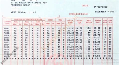 Ignou Mark Sheet Dispatch Status Duplicate Grade Card Degree And Certificates Kashmir Portal