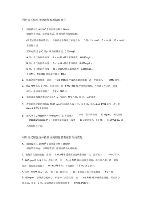 完整word版 流式细胞术步骤