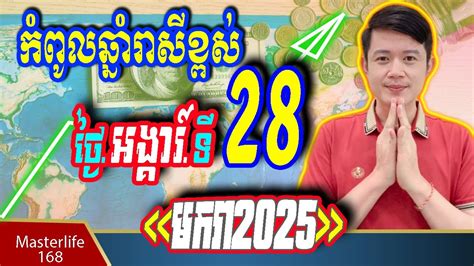 ️កំពូលឆ្នាំរាសីខ្ពស់ នៅថ្ងៃទី 28 January 2025 ឆ្នំាថោះ រោង ម្សាញ់ រកា ច កុរ ត្រៀមទទួលលាភជ័យ