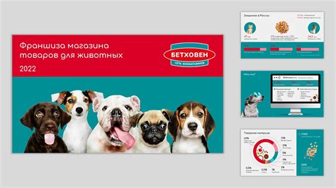 Редизайн презентации On Behance