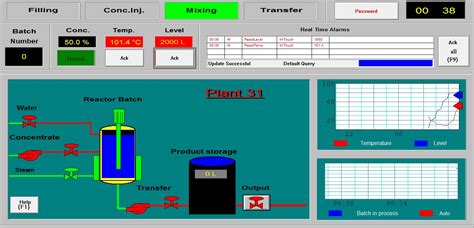 Automation Wonderware Intouch Tutorial