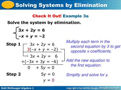 PPT Solving Systems By Elimination PowerPoint Presentation Free
