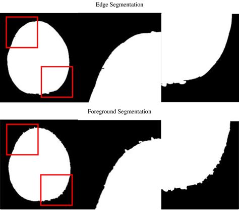 Comparison Of The Edges Of The Image Between Edge Segmentation And