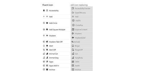 Fluent Icons Suz Alphin