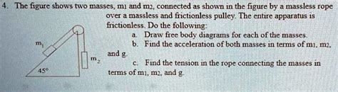 The Figure Shows Two Masses M And M Connected As Shown In The Figure By A Massless Rope