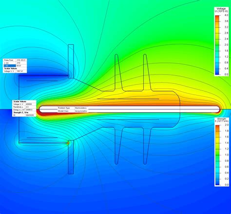 Capacitive Voltage Divider Quickfield Fea Software