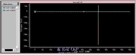 关于数字电路中晶体管驱动能力的问题 微波eda网
