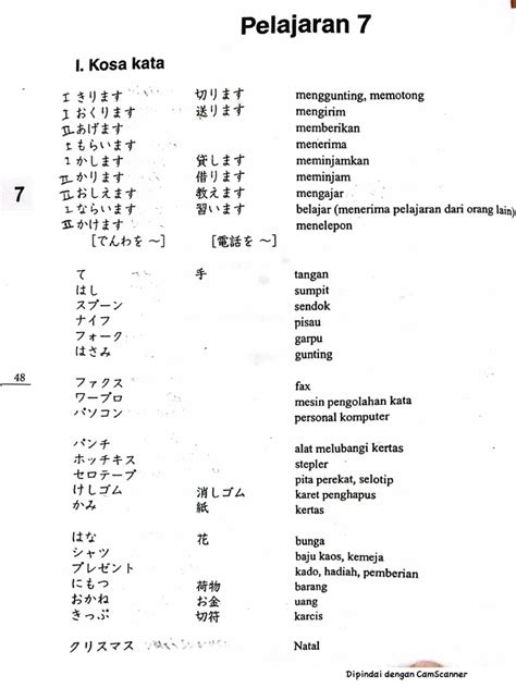 Kotoba Bab 7 Pdf
