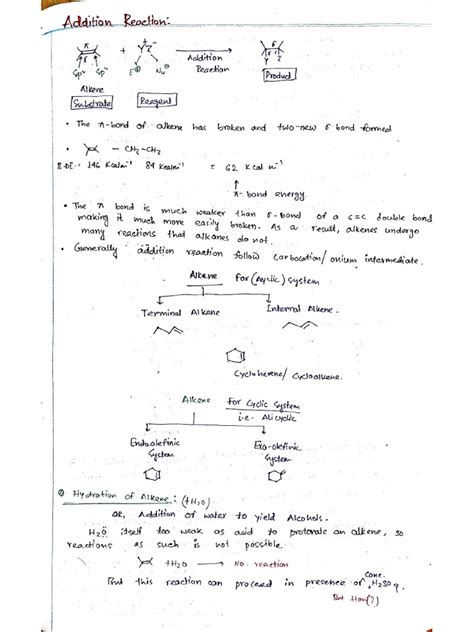 Addition Reaction Pdf
