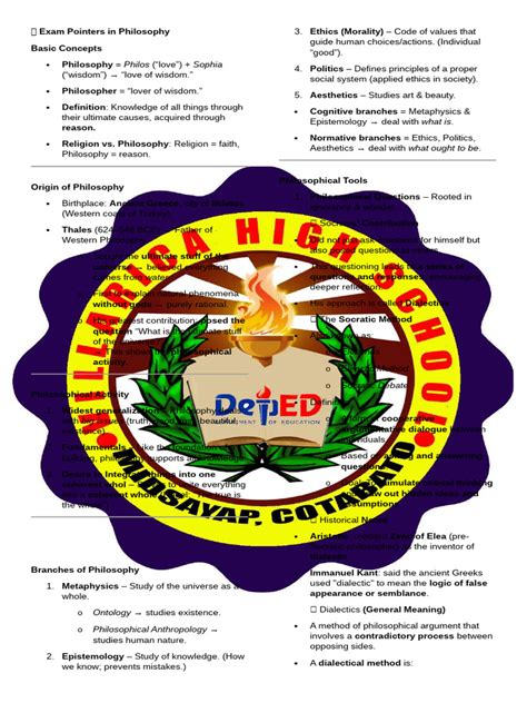 Exam Pointers In Philosophy Pdf Truth Reason