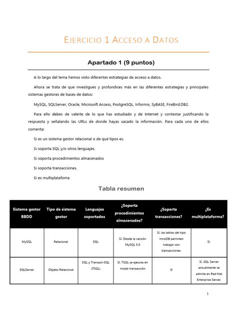 Ejercicio Resuelto Acceso Datos Dam 01 Pdf Mi Sql Servidor Sql De