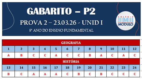 Gabarito Prova 2 Geografia HistÓria 23 03 2026 9° Ano Adaptada