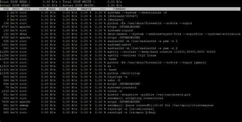 what is disk i o how to monitor its utilization for windows and linux