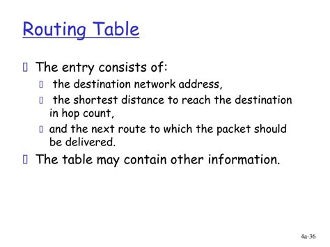ppt network layer routing algorithms lecture part 2 powerpoint presentation id 9735446