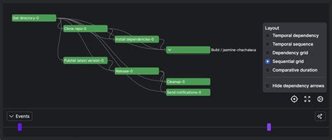 Releases · Prefecthqprefect · Github