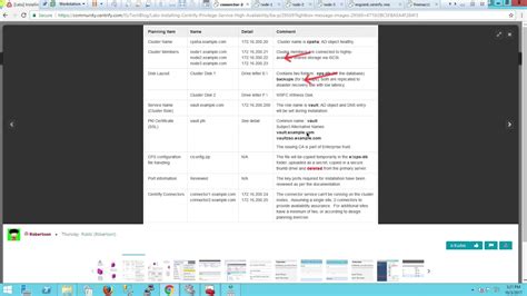 Centrify Privilege Service Setup Pre Requisite Verification 18 Youtube