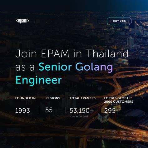 Trí Lê Chris On Linkedin Epam Thailand Golangengineer Golang Nextgenepamers Workatepam