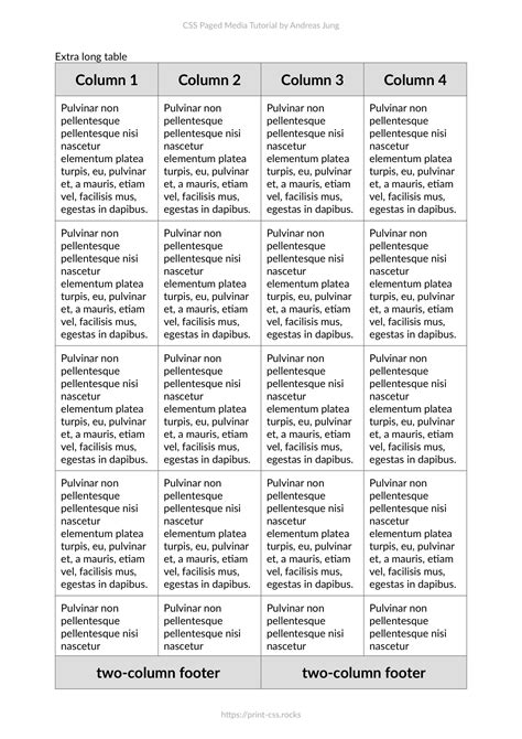 Print Cssrocks Printcss Css Paged Media Tutorial And Information