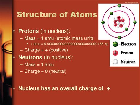 Biochemistry Ppt Download