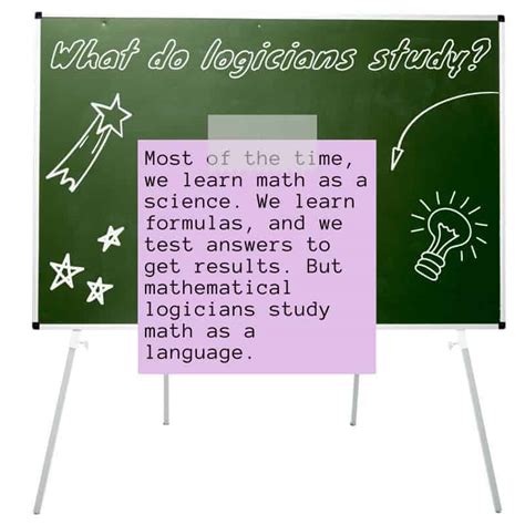 From Aristotle To Apple How Mathematical Logic Shapes The World We