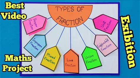Types Of Fraction Working Model Maths Working Model Maths Project Fraction Maths Exibition