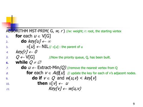 Algorithm Chapter 9 Pdf Technology And Computing